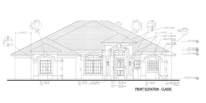 Aspen Plan – REWOW